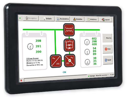 Cómo se eliminan los huecos de tensión en la industria automotriz: La ...